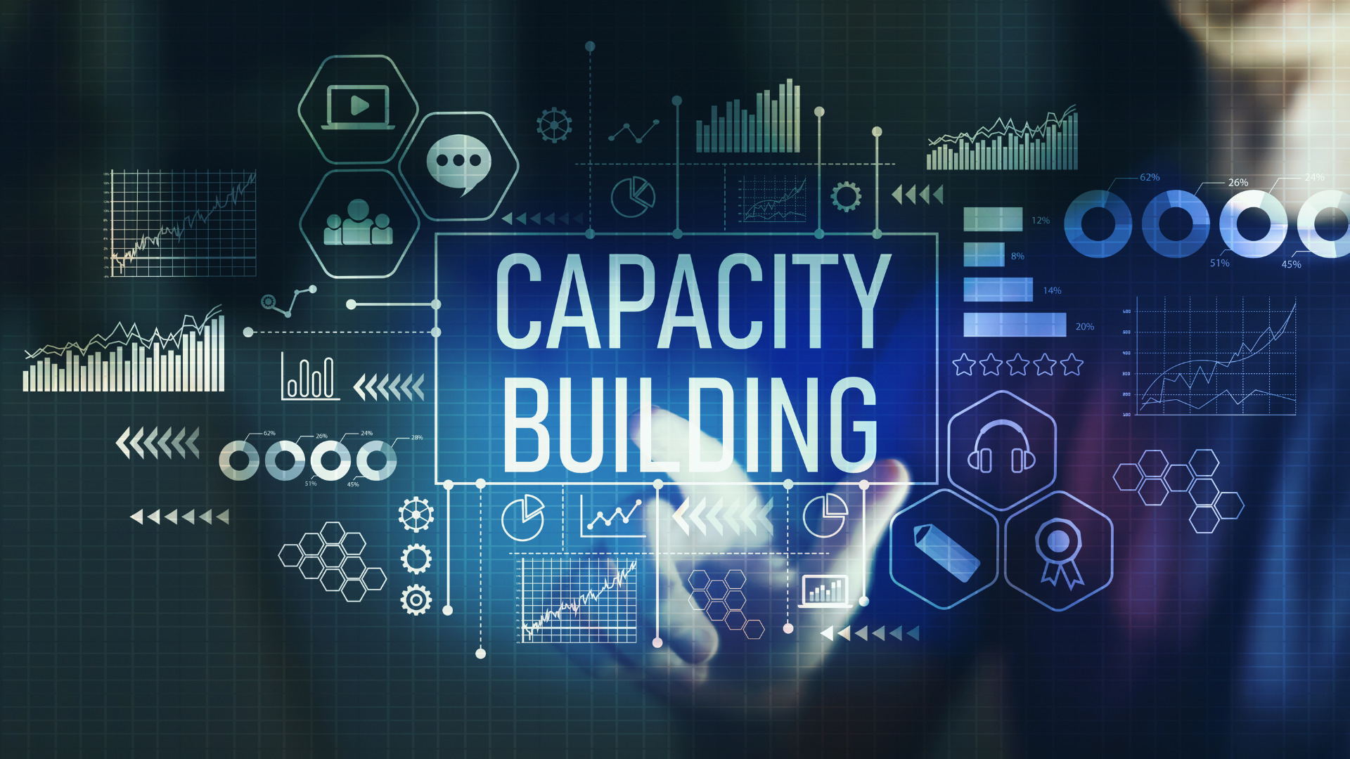 Capacity Building & Training | Expert Skill Development and Technical ...